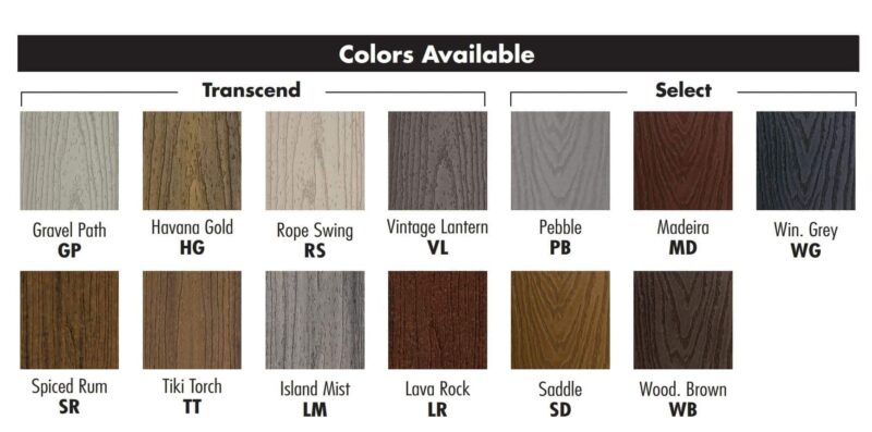 Cortex Hidden Fastening System for Trex - Weekes Forest Products
